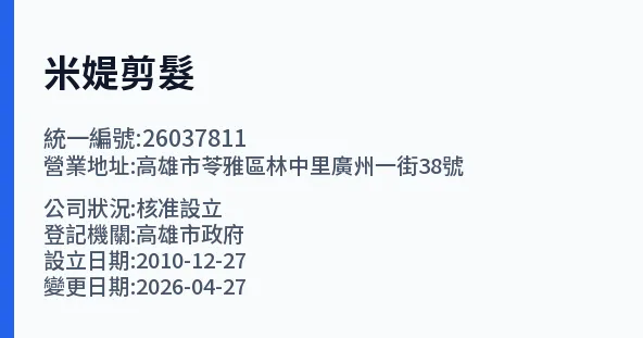 米媞剪髮的照片-統編 26037811(高雄市) 公司登記資料與營業項目詳細圖表