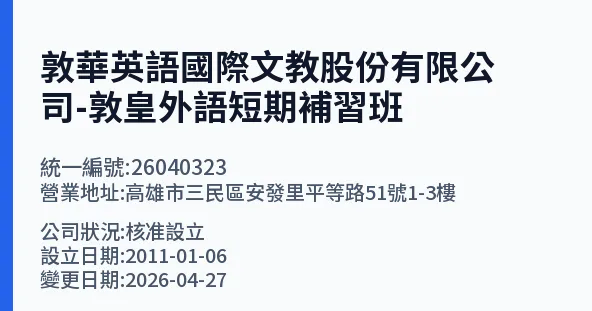 敦華英語國際文教股份有限公司-敦皇外語短期補習班的照片-統編 26040323(高雄市) 公司登記資料與營業項目詳細圖表