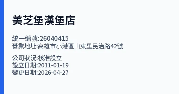 美芝堡漢堡店的照片-統編 26040415(高雄市) 公司登記資料與營業項目詳細圖表