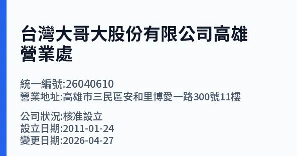 台灣大哥大股份有限公司高雄營業處的照片-統編 26040610(高雄市) 公司登記資料與營業項目詳細圖表