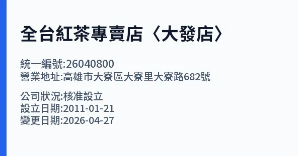 全台紅茶專賣店〈大發店〉的照片-統編 26040800(高雄市) 公司登記資料與營業項目詳細圖表