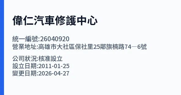 偉仁汽車修護中心的照片-統編 26040920(高雄市) 公司登記資料與營業項目詳細圖表