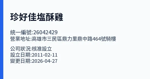 珍好佳塩酥雞的照片-統編 26042429(高雄市) 公司登記資料與營業項目詳細圖表