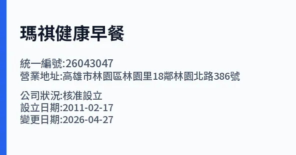 瑪祺健康早餐的照片-統編 26043047(高雄市) 公司登記資料與營業項目詳細圖表