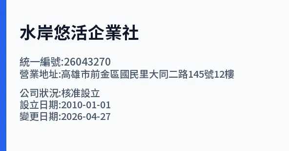 水岸悠活企業社的照片-統編 26043270(高雄市) 公司登記資料與營業項目詳細圖表