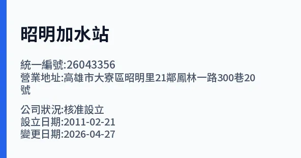 昭明加水站的照片-統編 26043356(高雄市) 公司登記資料與營業項目詳細圖表