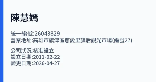 陳慧嫣的照片-統編 26043829(高雄市) 公司登記資料與營業項目詳細圖表