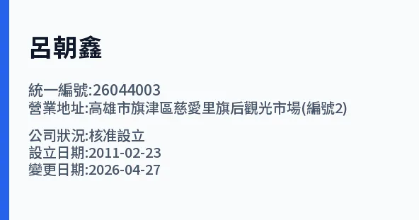 呂朝鑫的照片-統編 26044003(高雄市) 公司登記資料與營業項目詳細圖表