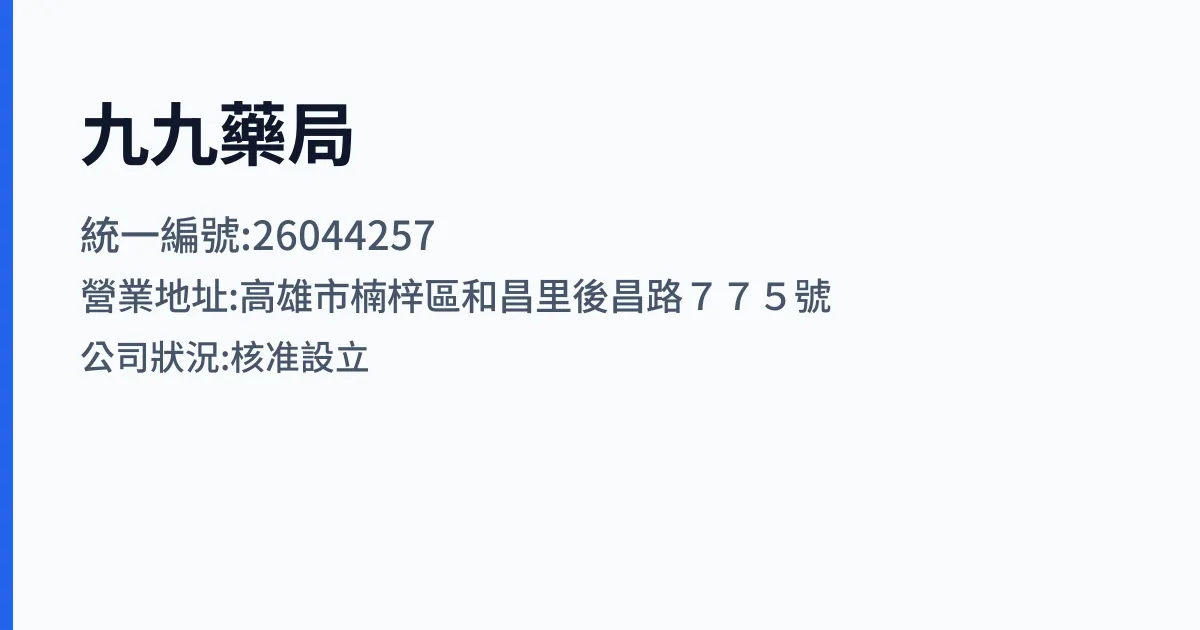 九九藥局 - 統編 26044257(高雄市) 公司登記資料與營業項目詳細圖表