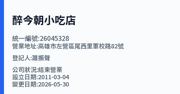 醉今朝小吃店的照片-統編 26045328(高雄市) 公司登記資料與營業項目詳細圖表