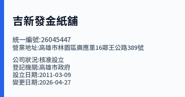 吉新發金紙舖的照片-統編 26045447(高雄市) 公司登記資料與營業項目詳細圖表