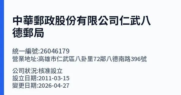 中華郵政股份有限公司仁武八德郵局的照片-統編 26046179(高雄市) 公司登記資料與營業項目詳細圖表