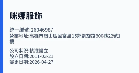 咪娜服飾的照片-統編 26046987(高雄市) 公司登記資料與營業項目詳細圖表
