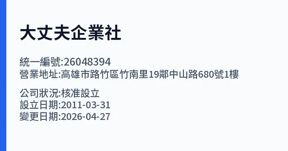 大丈夫企業社的照片-統編 26048394(高雄市) 公司登記資料與營業項目詳細圖表