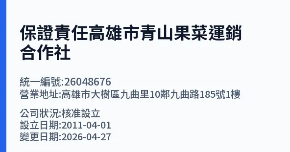 保證責任高雄市青山果菜運銷合作社的照片-統編 26048676(高雄市) 公司登記資料與營業項目詳細圖表
