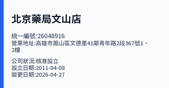 北京藥局文山店的照片-統編 26048916(高雄市) 公司登記資料與營業項目詳細圖表