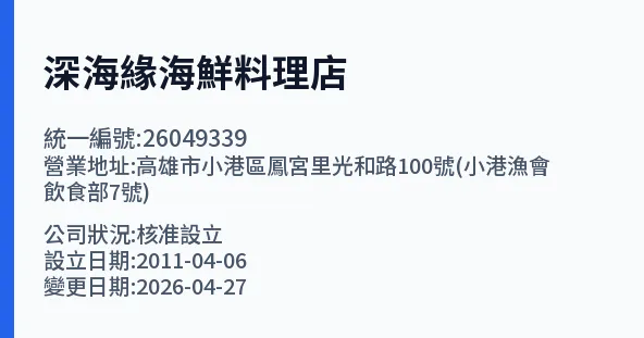 深海緣海鮮料理店的照片-統編 26049339(高雄市) 公司登記資料與營業項目詳細圖表