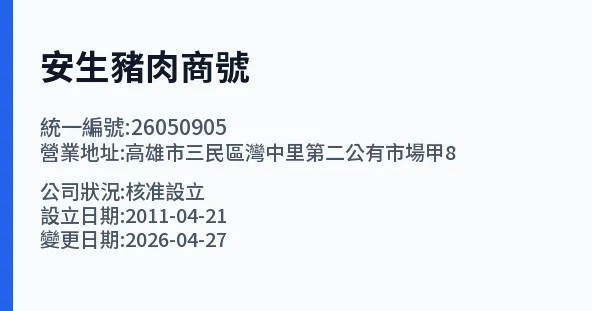 安生豬肉商號的照片-統編 26050905(高雄市) 公司登記資料與營業項目詳細圖表