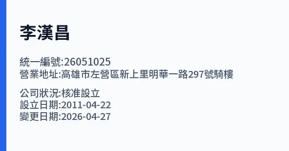李漢昌的照片-統編 26051025(高雄市) 公司登記資料與營業項目詳細圖表