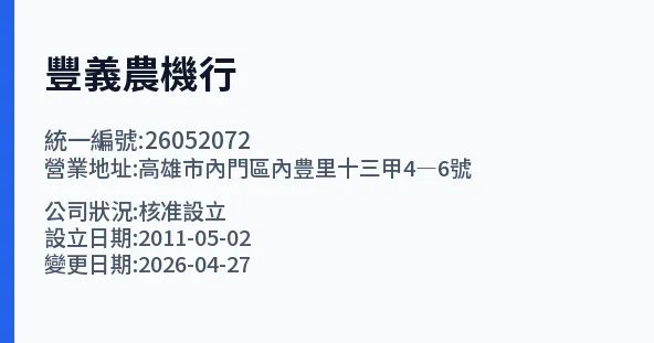 豐義農機行的照片-統編 26052072(高雄市) 公司登記資料與營業項目詳細圖表