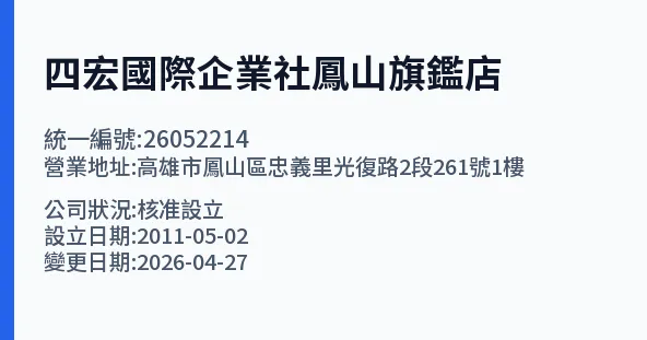 四宏國際企業社鳳山旗鑑店的照片-統編 26052214(高雄市) 公司登記資料與營業項目詳細圖表