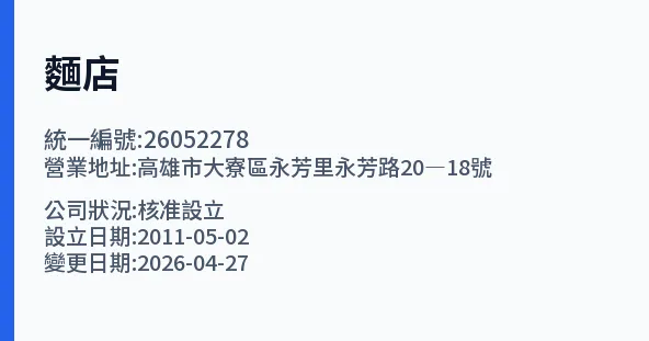 麵店的照片-統編 26052278(高雄市) 公司登記資料與營業項目詳細圖表