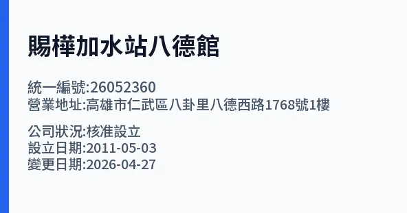賜樺加水站八德館的照片-統編 26052360(高雄市) 公司登記資料與營業項目詳細圖表