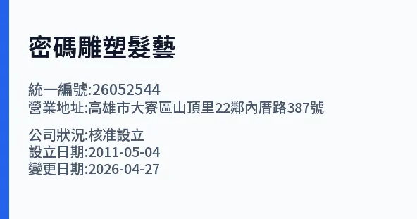 密碼雕塑髮藝的照片-統編 26052544(高雄市) 公司登記資料與營業項目詳細圖表