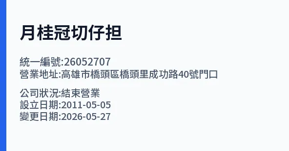 月桂冠切仔担的照片-統編 26052707(高雄市) 公司登記資料與營業項目詳細圖表
