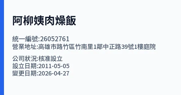 阿柳姨肉燥飯的照片-統編 26052761(高雄市) 公司登記資料與營業項目詳細圖表