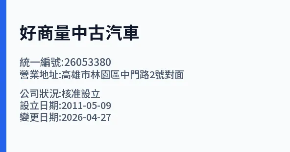 好商量中古汽車的照片-統編 26053380(高雄市) 公司登記資料與營業項目詳細圖表