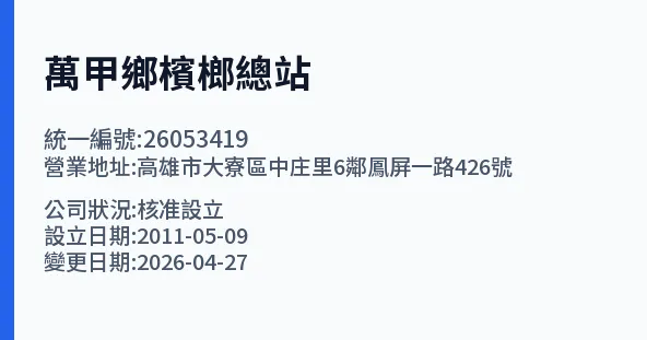 萬甲鄉檳榔總站的照片-統編 26053419(高雄市) 公司登記資料與營業項目詳細圖表