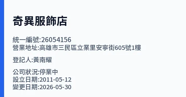 奇異服飾店的照片-統編 26054156(高雄市) 公司登記資料與營業項目詳細圖表