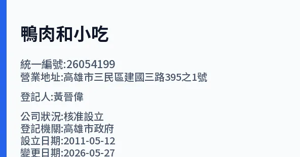 鴨肉和小吃的照片-統編 26054199(高雄市) 公司登記資料與營業項目詳細圖表