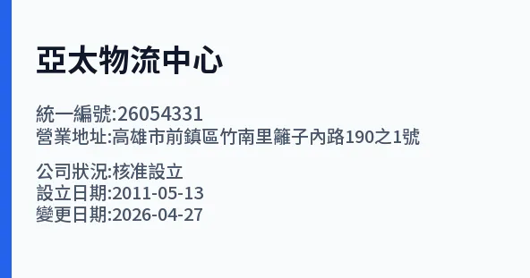 亞太物流中心的照片-統編 26054331(高雄市) 公司登記資料與營業項目詳細圖表