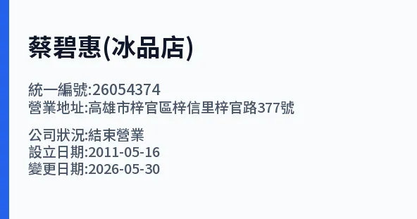 蔡碧惠(冰品店)的照片-統編 26054374(高雄市) 公司登記資料與營業項目詳細圖表