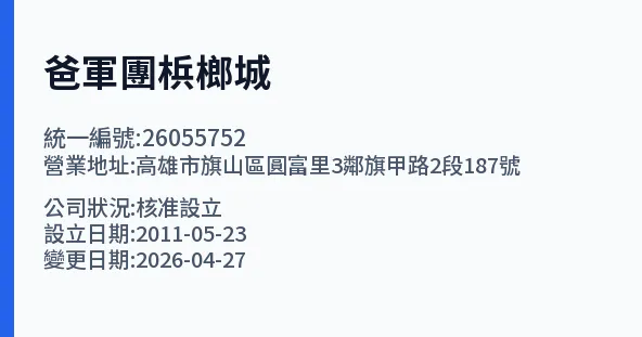 爸軍團梹榔城的照片-統編 26055752(高雄市) 公司登記資料與營業項目詳細圖表