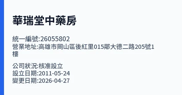 華瑞堂中藥房的照片-統編 26055802(高雄市) 公司登記資料與營業項目詳細圖表