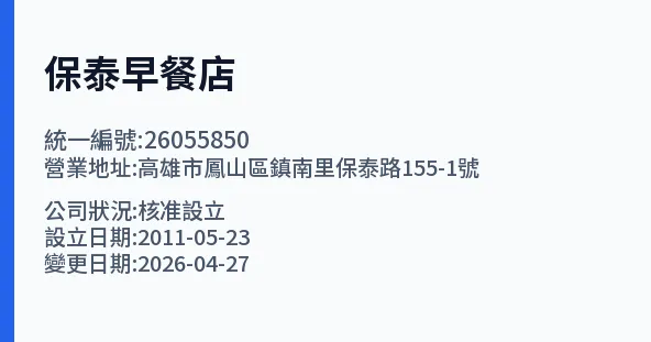 保泰早餐店的照片-統編 26055850(高雄市) 公司登記資料與營業項目詳細圖表