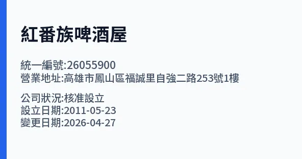 紅番族啤酒屋的照片-統編 26055900(高雄市) 公司登記資料與營業項目詳細圖表