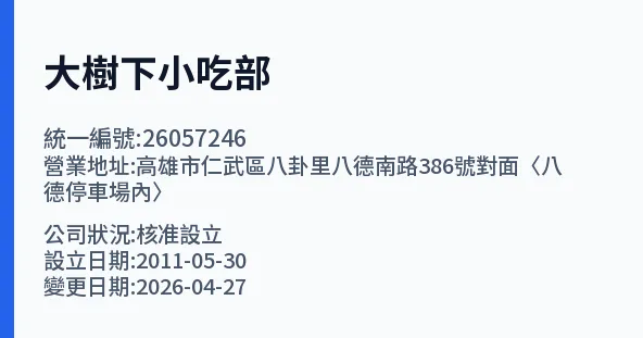 大樹下小吃部的照片-統編 26057246(高雄市) 公司登記資料與營業項目詳細圖表
