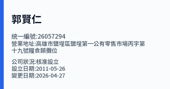 郭賢仁的照片-統編 26057294(高雄市) 公司登記資料與營業項目詳細圖表