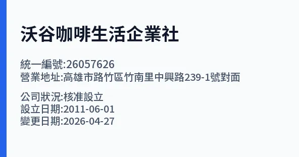 沃谷咖啡生活企業社的照片-統編 26057626(高雄市) 公司登記資料與營業項目詳細圖表