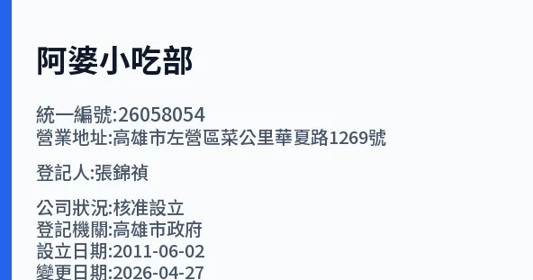 阿婆小吃部的照片-統編 26058054(高雄市) 公司登記資料與營業項目詳細圖表
