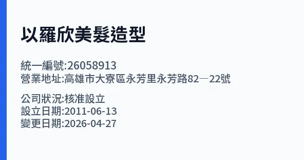以羅欣美髮造型的照片-統編 26058913(高雄市) 公司登記資料與營業項目詳細圖表