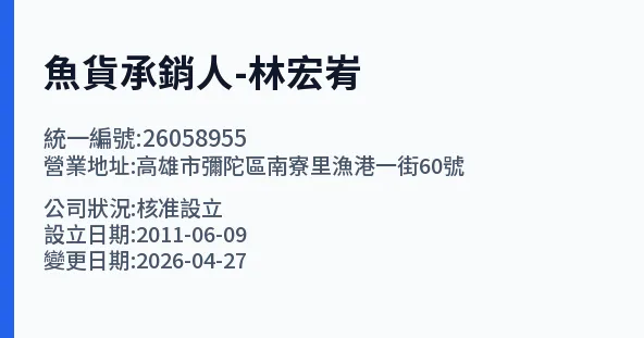 魚貨承銷人-林宏峟的照片-統編 26058955(高雄市) 公司登記資料與營業項目詳細圖表