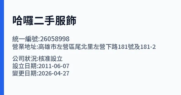 哈囉二手服飾的照片-統編 26058998(高雄市) 公司登記資料與營業項目詳細圖表