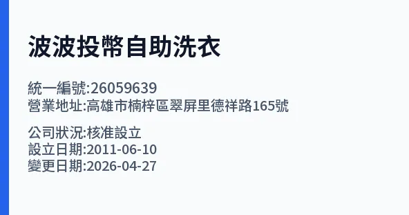 波波投幣自助洗衣的照片-統編 26059639(高雄市) 公司登記資料與營業項目詳細圖表