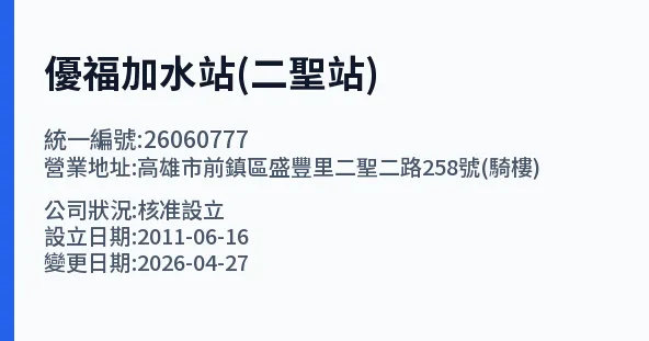 優福加水站(二聖站)的照片-統編 26060777(高雄市) 公司登記資料與營業項目詳細圖表