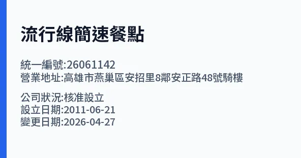 流行線簡速餐點的照片-統編 26061142(高雄市) 公司登記資料與營業項目詳細圖表